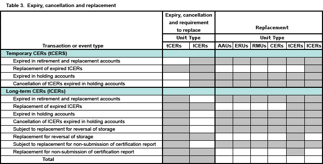 Untitled Document [member.ghginstitute.org]